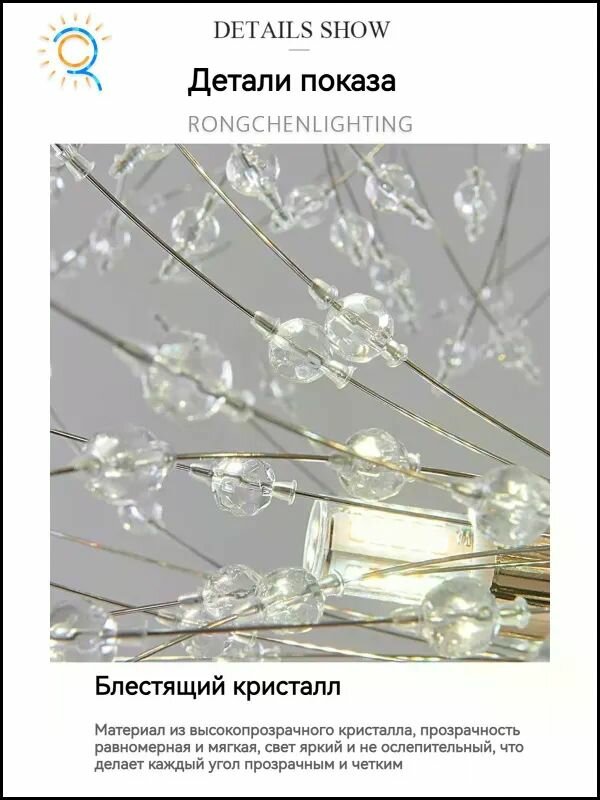 Светильник, LED — фото 1