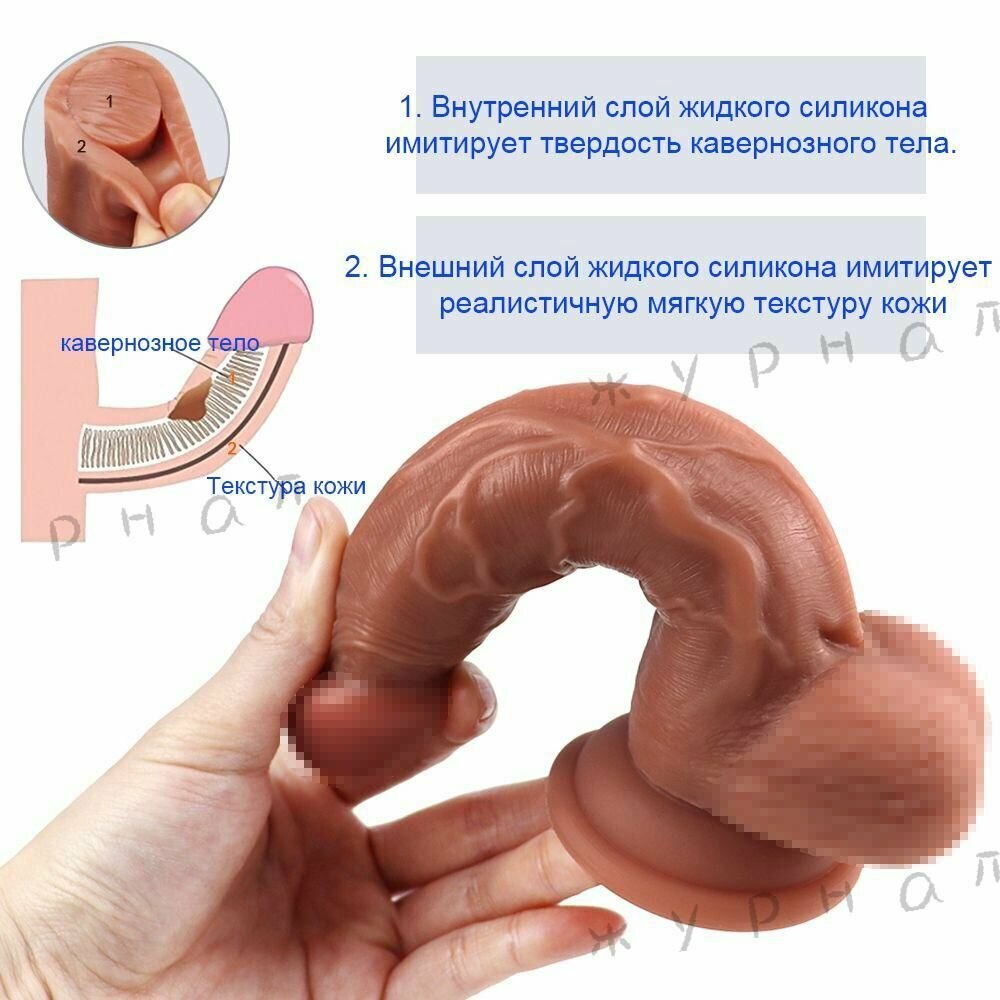 Реалистичный фаллоимитатор для женщин на присоске анальный,18cm дилдо