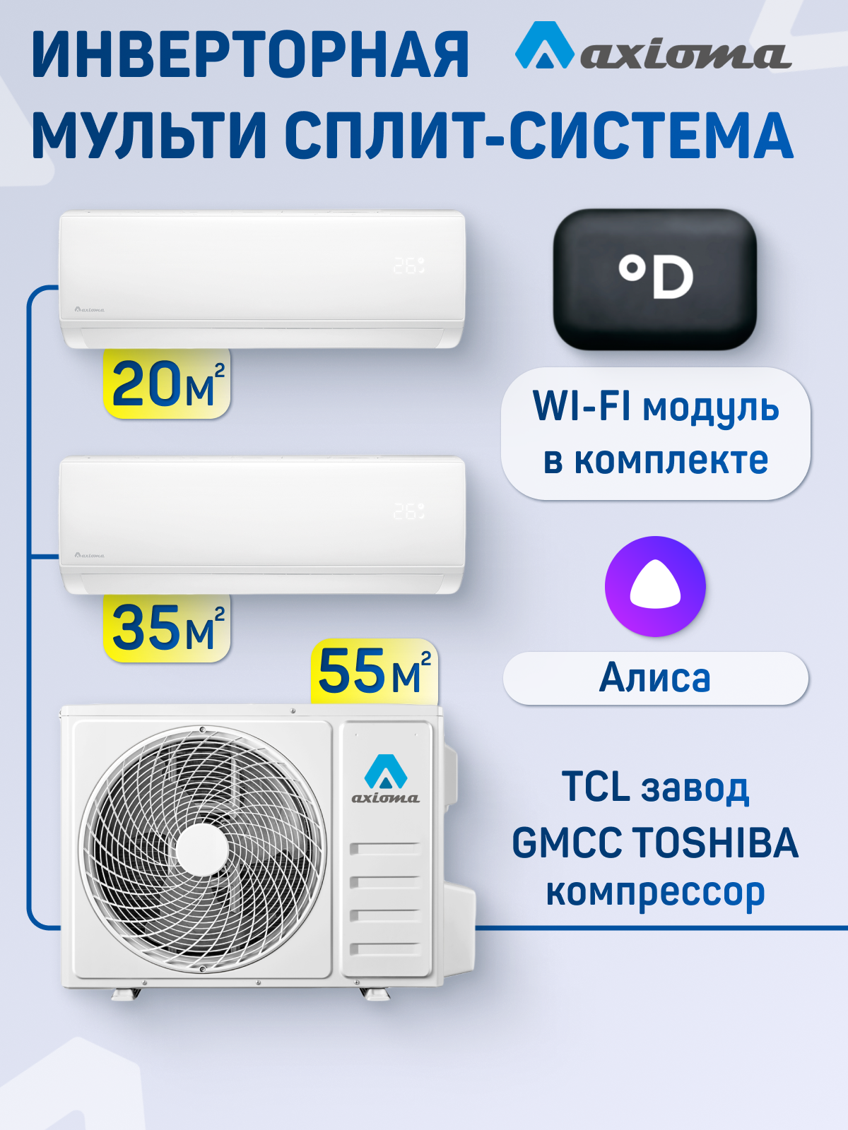 Мульти сплит-система Axioma 18 DC inverter, 7+12, А++ класс, инверторный кондиционер на 55м², на 2 комнаты, модуль Wi-Fi