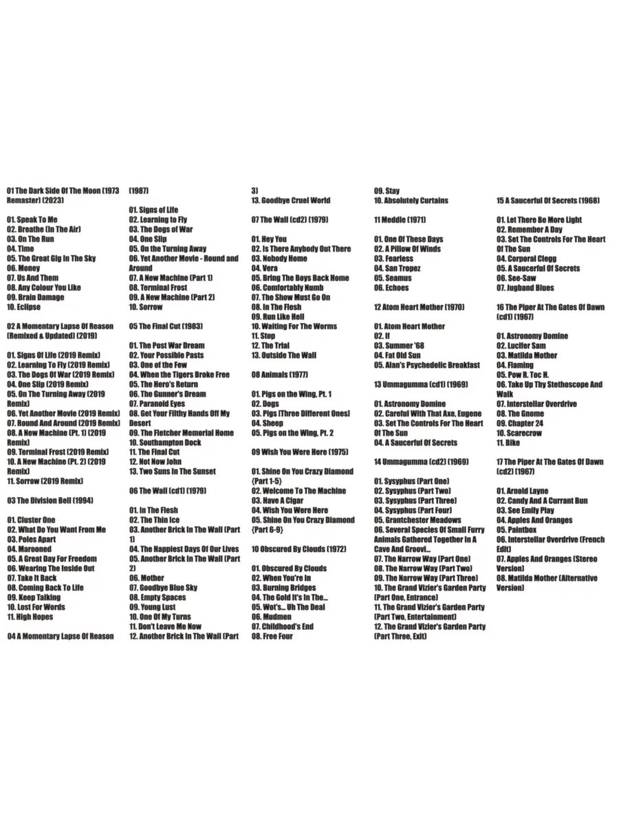 Pink Floyd Gold Collection (Диск CD-MP3) — фото 1