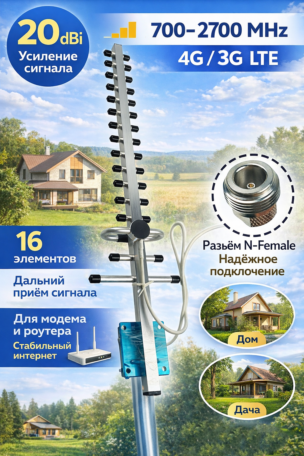 Антенна 4G LTE 700-2700 МГц 20 dBi Yagi для усиления сигнала интернета, направленная, 16 элементов, разъем N-female