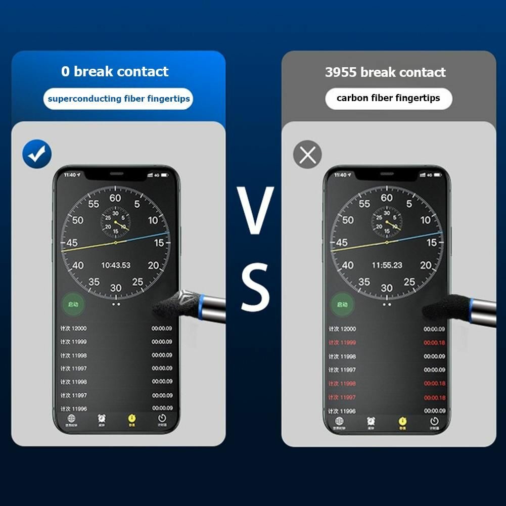 Электронные игровые перчатки для мобильного гейминга, высокочувствительные проводящие волокна, антискользящие, 2 шт.