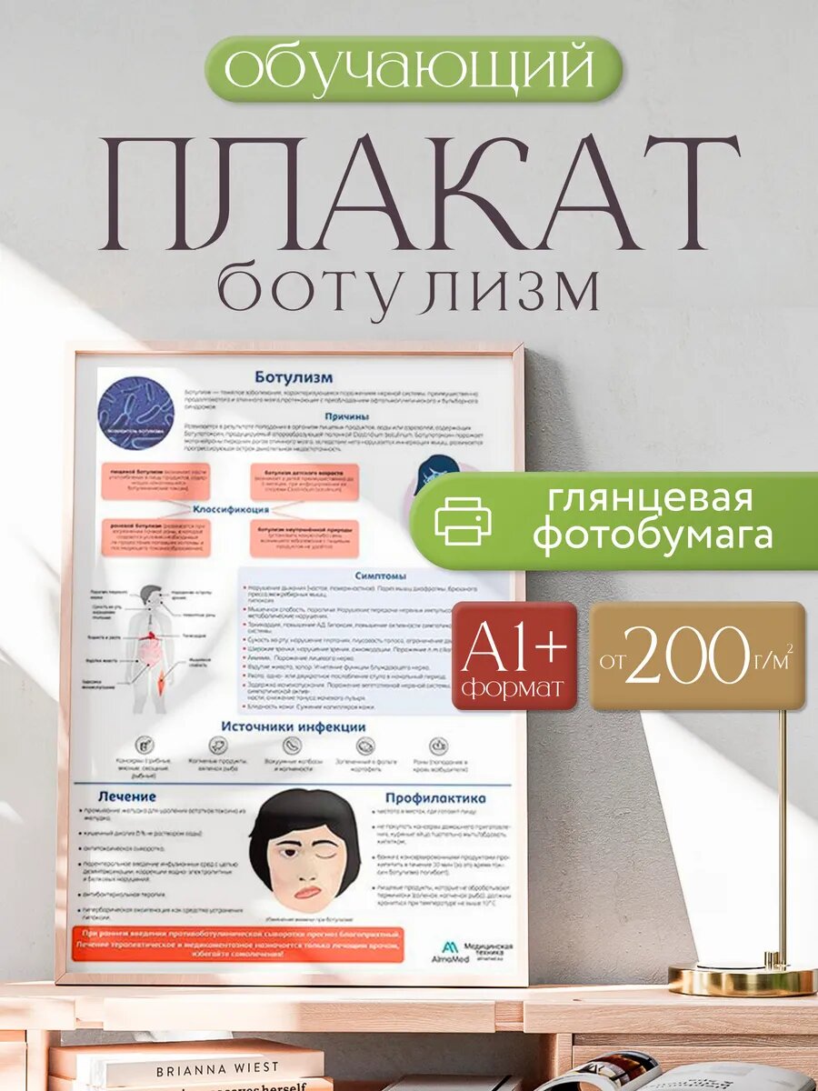 Ботулизм медицинский плакат, глянцевая фотобумага от 200 г/кв. м, размер A1+