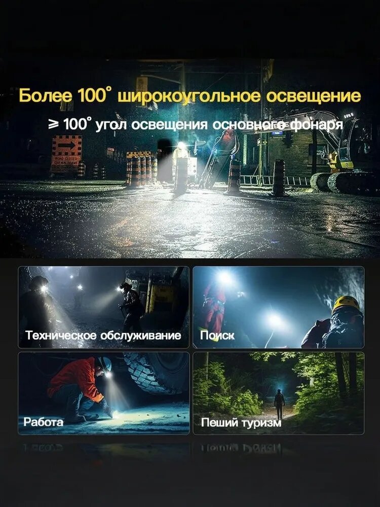 Фонарь-прожектор NITECORE HC70 UHE 1600 люмен, 6 x NiteLab UHE LED, Дальность 156 м, Вес 172 г, Белый/Красный свет — фото 1