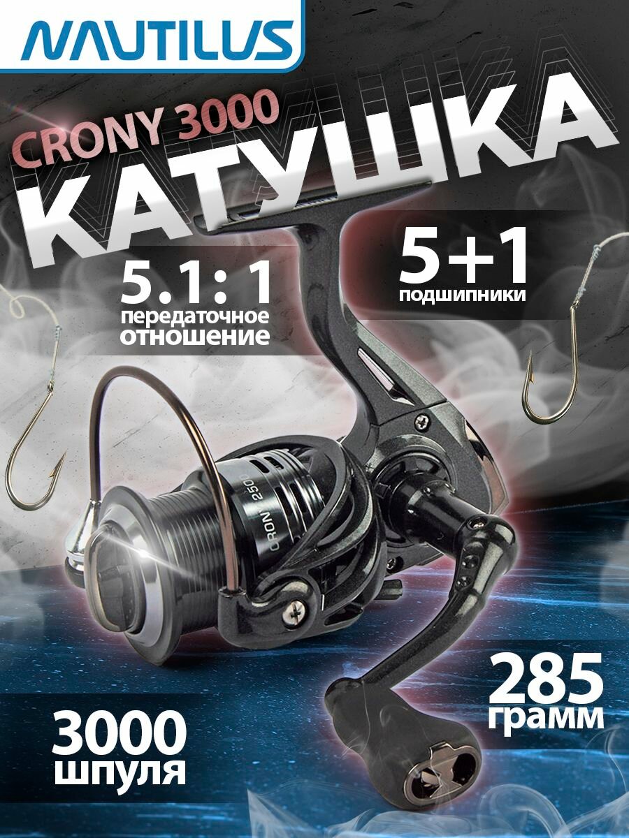 Катушка