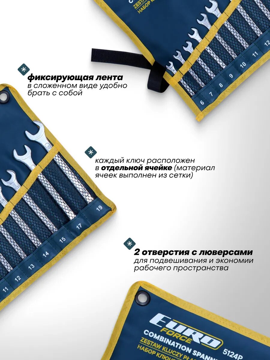 Ключи комбинированные 12 предметов