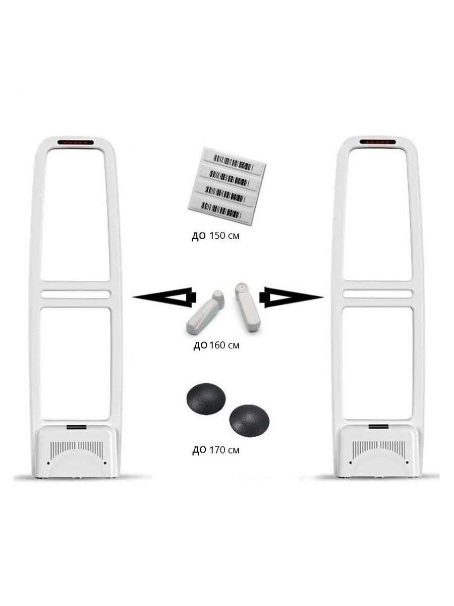 Акустомагнитная антикражная система Arxis A10