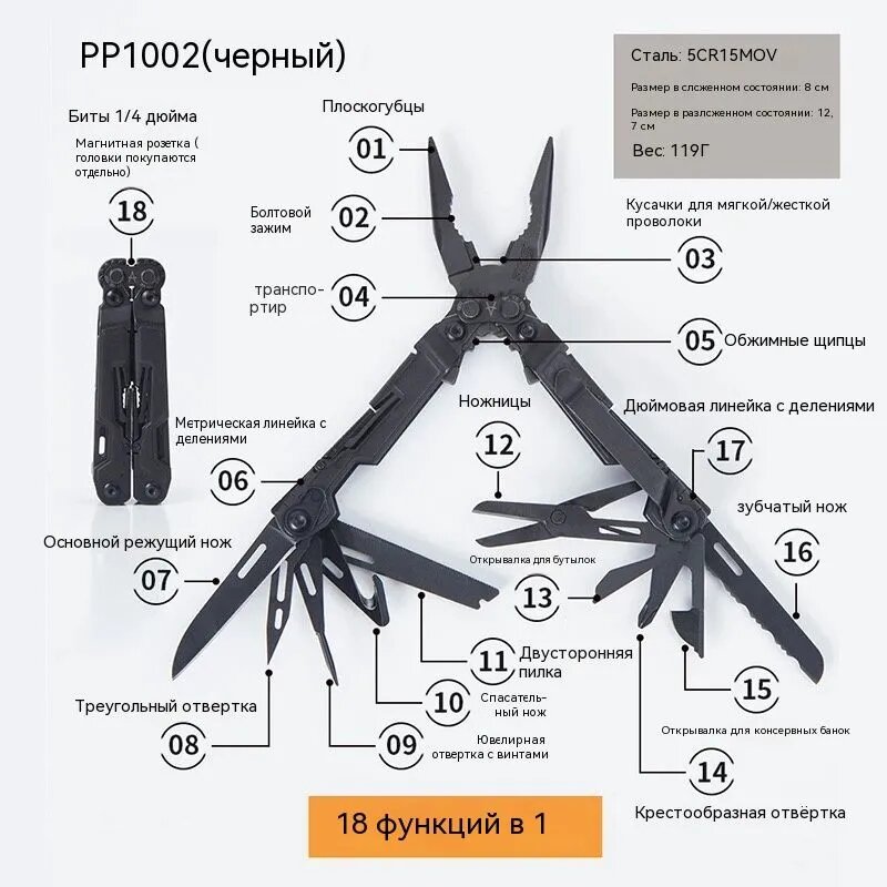 SOG Knives Клиппер крепежный 1 шт. Нержавеющая сталь для EDC, outdoor, черно-серый