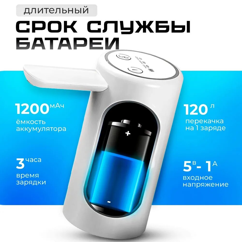 Диспенсер для воды ZY-ZY021 электрический для бутылей 19 литров, белый, настольный — фото 1