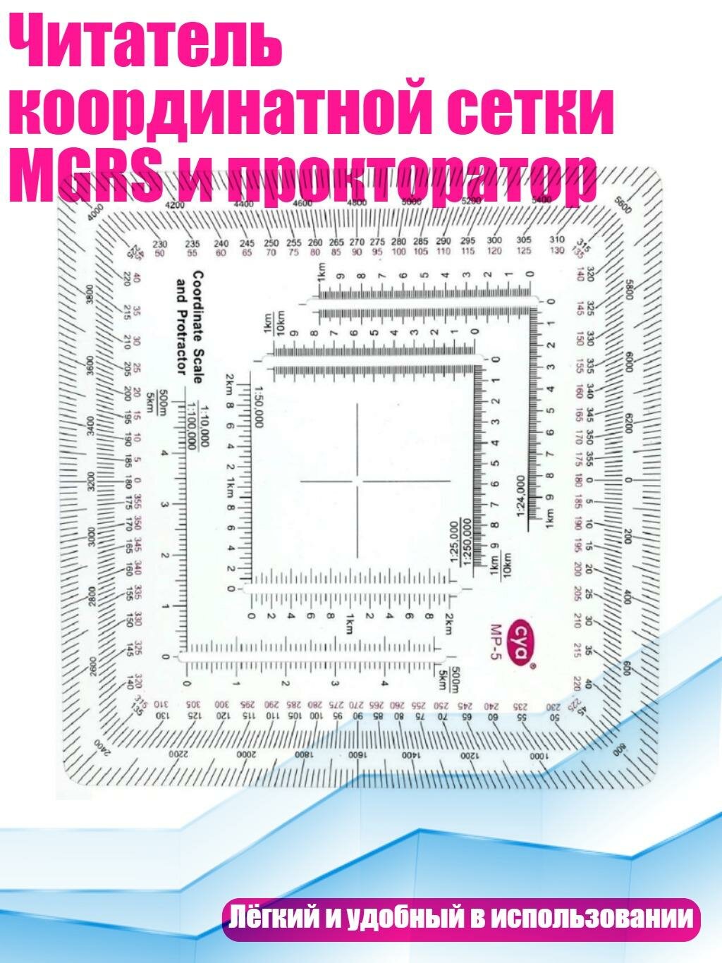 Читатель координатной сетки MGRS и прокторатор