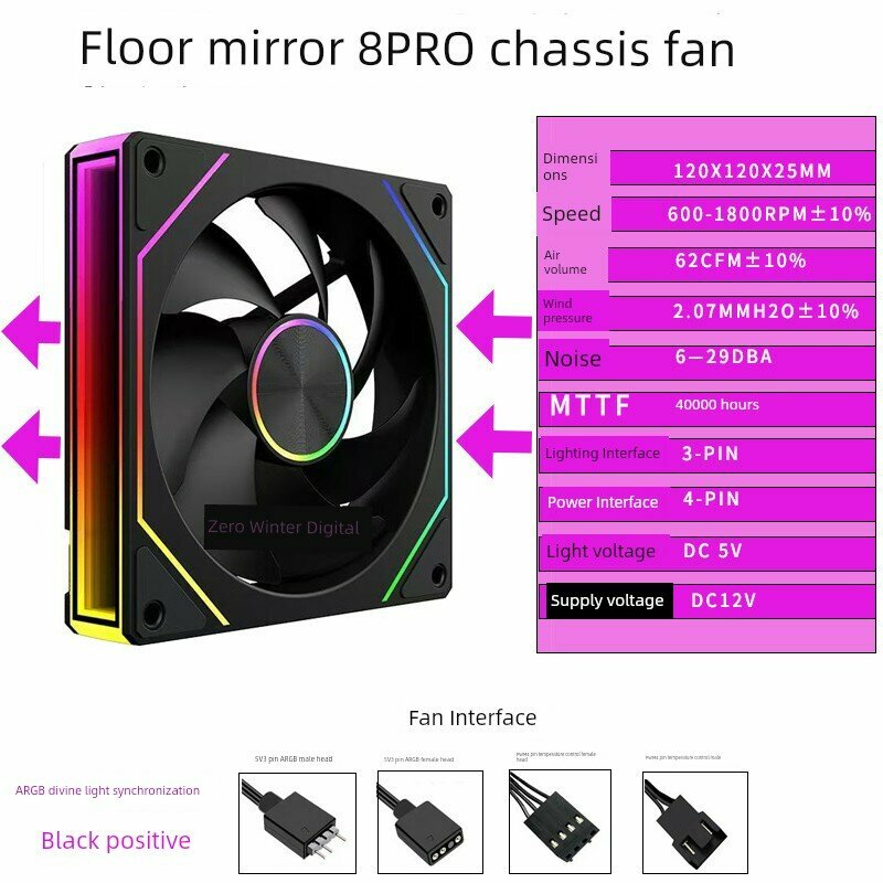 Прим 8PRO черный передний направление концентратор для ARGB и PWM, 5V 3-пин и 12V 4-пин AURA Sync совместимый
