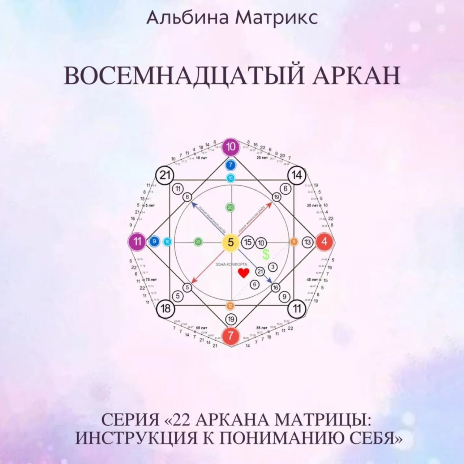 Матрица судьбы. Восемнадцатый аркан [Аудиокнига]