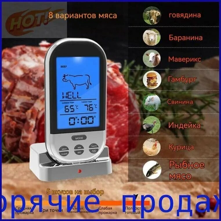 Кулинарный термометр