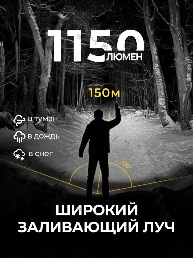Фонарь налобный аккумуляторный Г-образный мультифонарь 4 в 1, 1100 Лм, 1500 м, IPX4, черный — фото 1