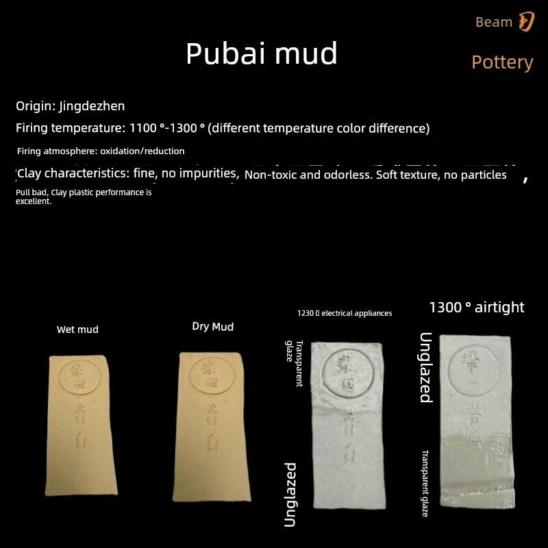 Обычная белая керамическая глина, 40 фунтов (20 кг) для образовательных курсов и ручной лепки