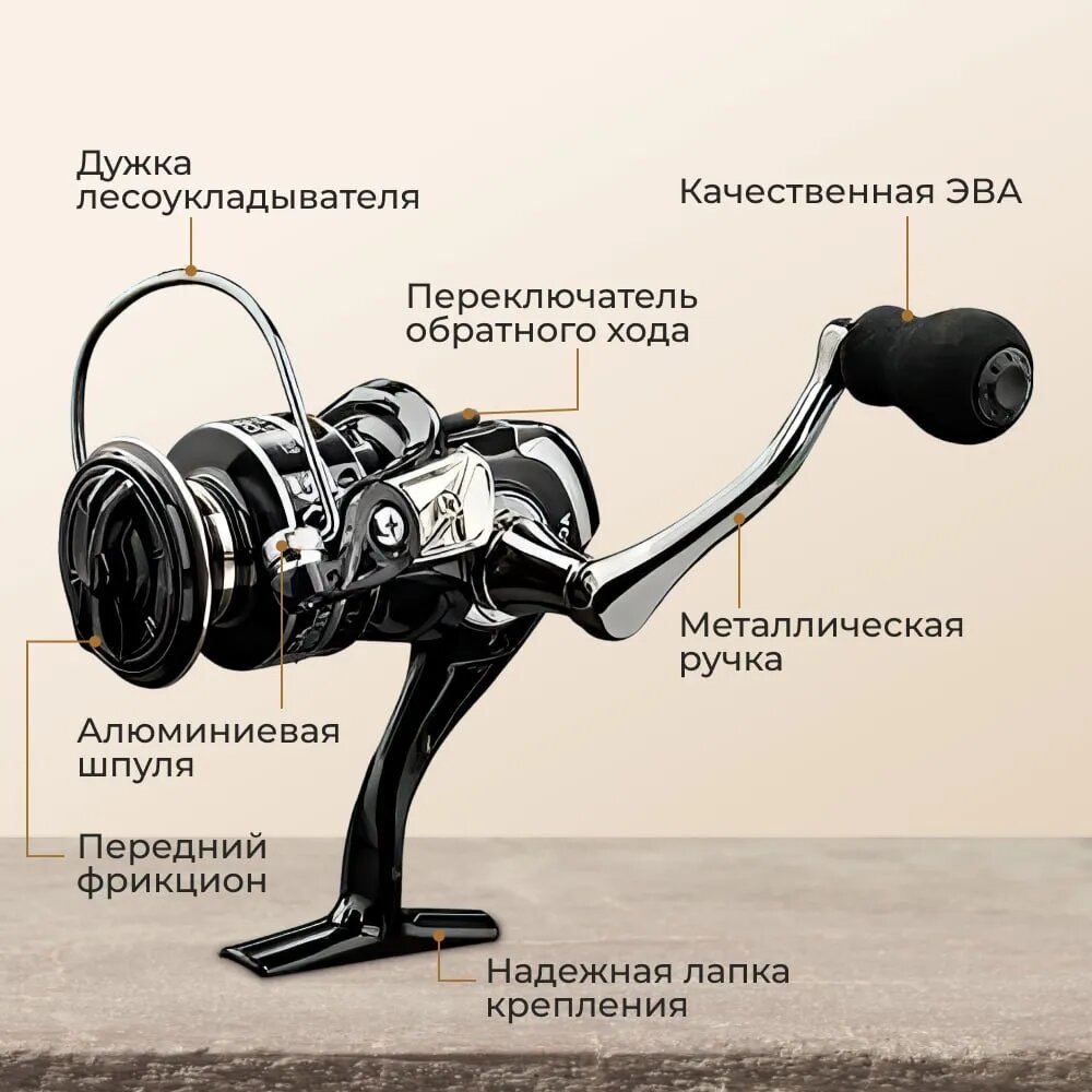 Катушка для спиннинга и удочки 2000 рыболовная безынерционная черная