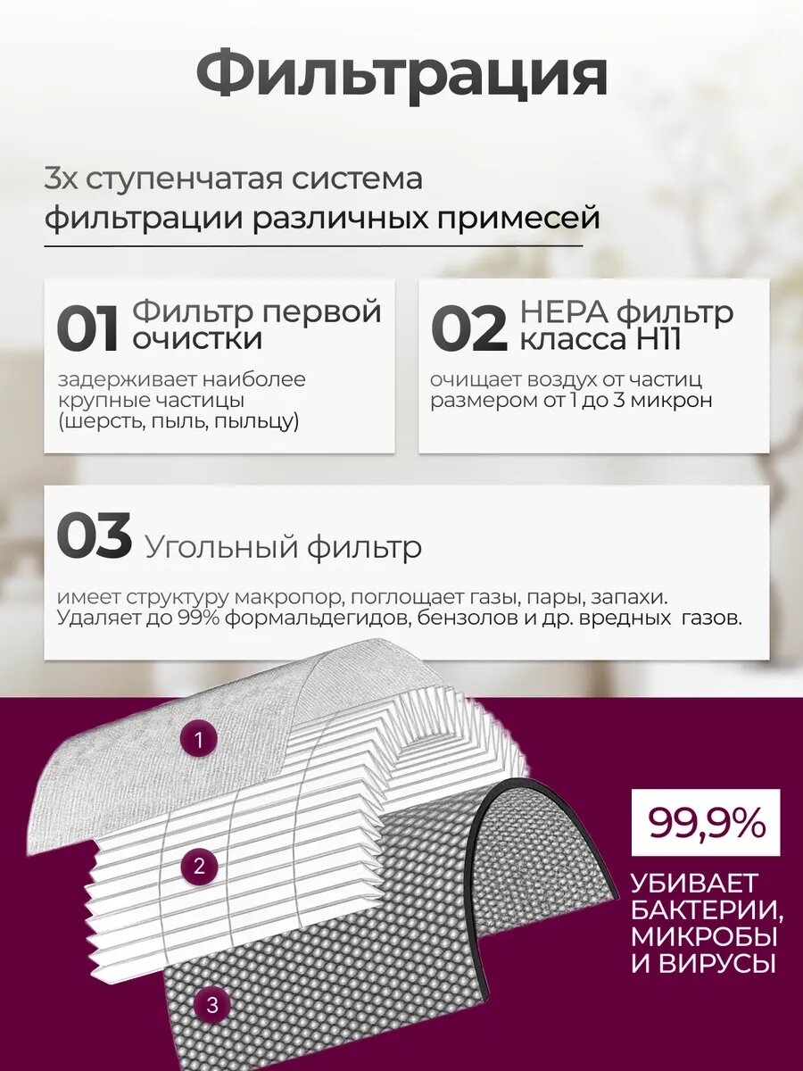 Очиститель воздуха для дома с синей подсветкой, 60 м², 35 дб, бесшумный, для квартиры и офиса — фото 1