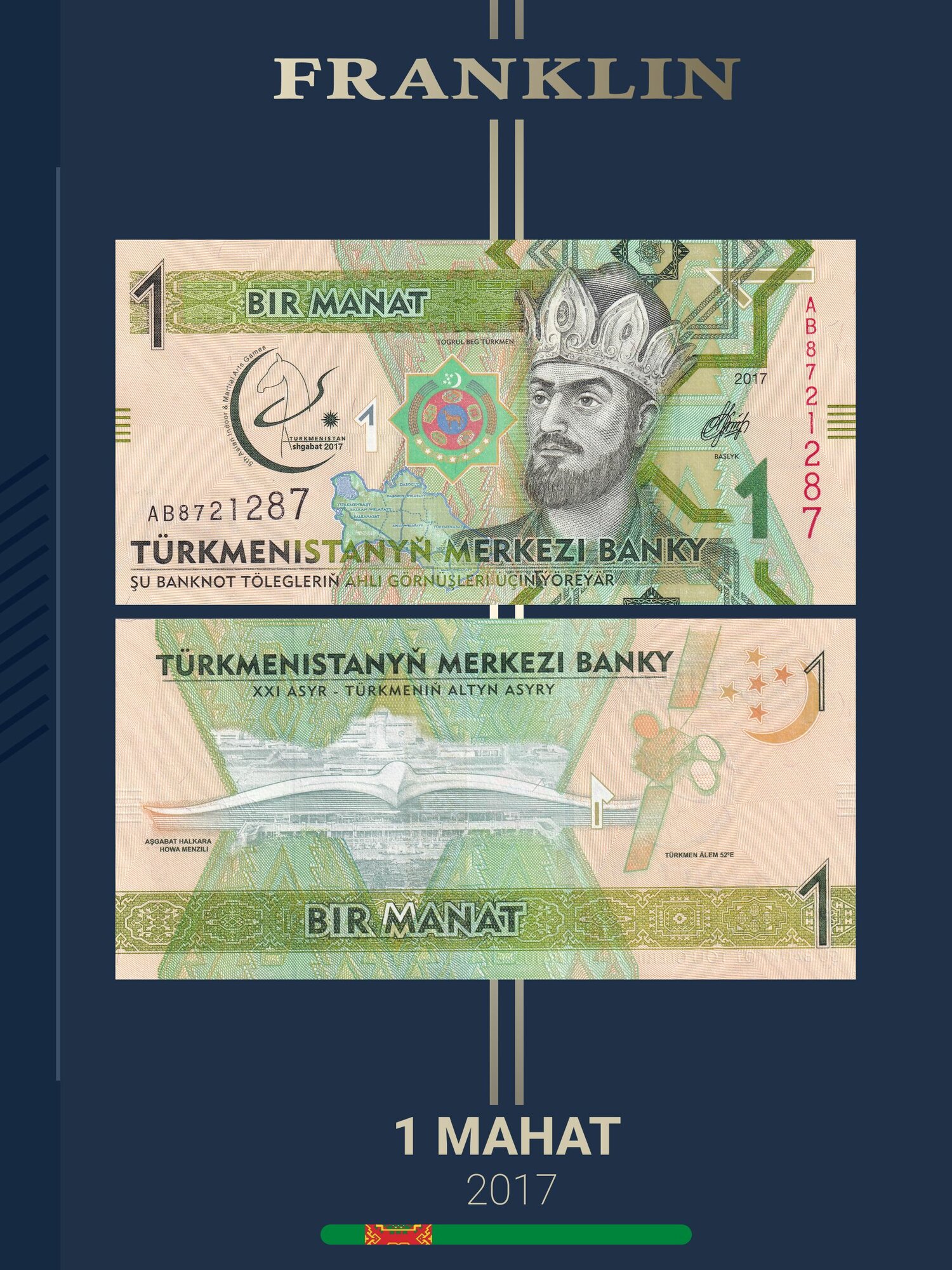 Банкнота Туркменистан 1 манат 2017 год (UNC) Pick 36а