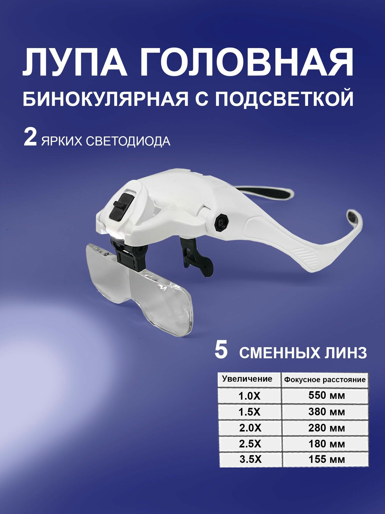Очки лупа увеличительные налобные Zhengte MG9892B2 с 5 сменными линзами, увеличение 1,0 - 3,5 и светодиодной подсветкой