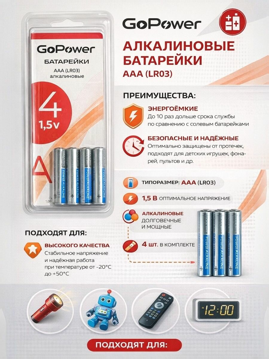Батарейки shoptronic, 4 шт, тип AAA, LR03, , универсальные, в блистере