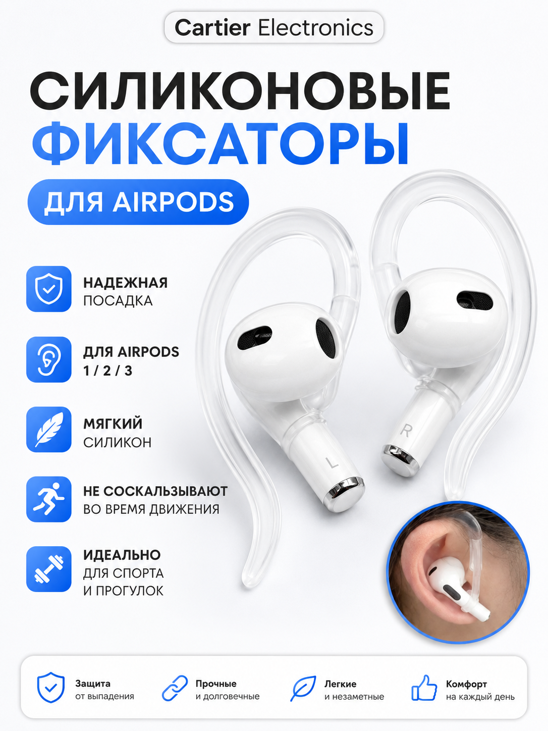 Крепление на уши для беспроводных наушников Apple AirPods 3 - 1 пара заушин, белые