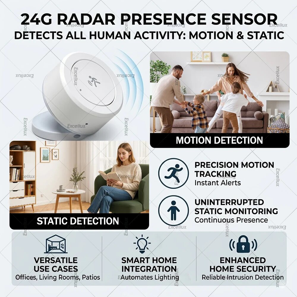 Датчик присутствия человека Zigbee 24G 24G Presence(Tuya) — фото 1