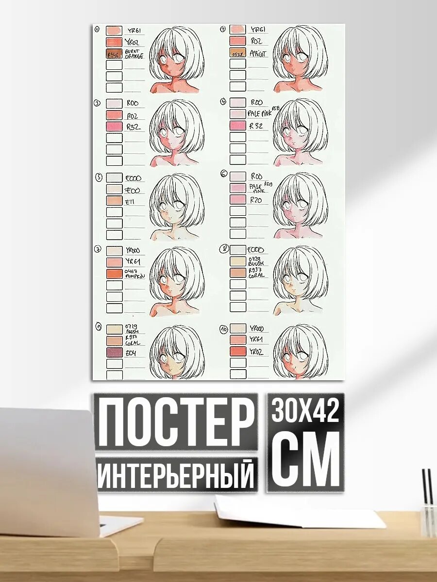 Плакат постер Уроки рисования аниме