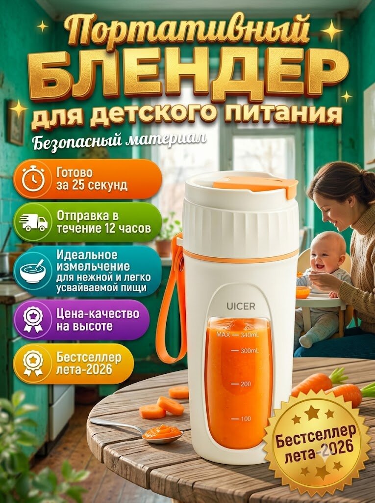 Портативный блендер беспроводной для смузи и коктейлей, 3 скорости с дисплеем, белый