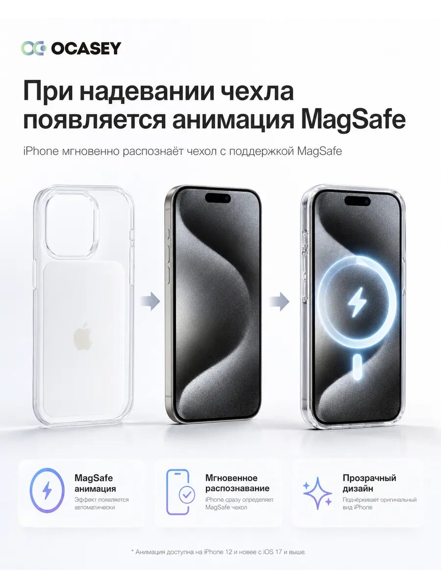 Чехол "MagSafe" для iPhone 16, защитный, прозрачный, премиум-качества — фото 1