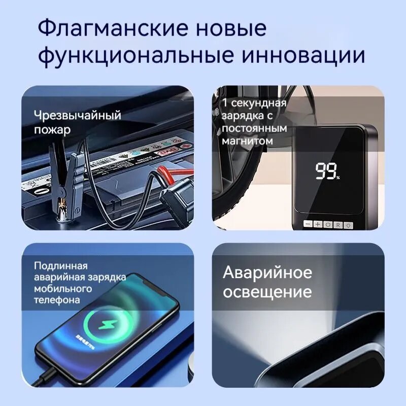 Набор аварийный с компрессором и пусковыми проводами для автомобиля, с лопатой и огнетушителем — фото 1