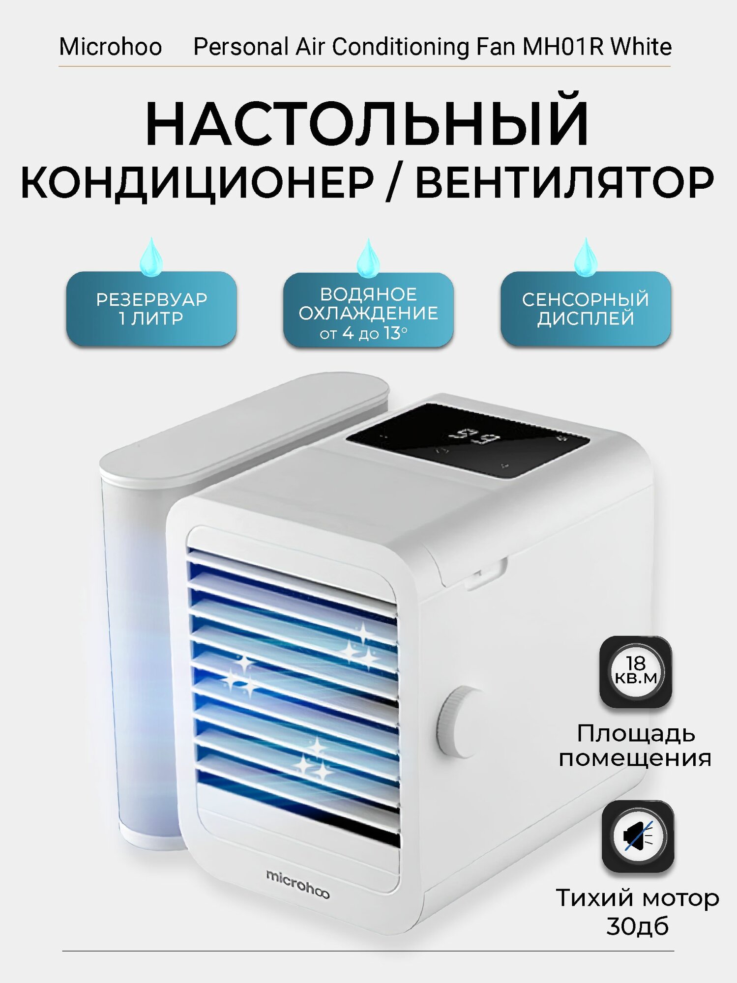 Настольный кондиционер / Вентилятор Microhoo Personal Air Conditioning Fan MH01R White