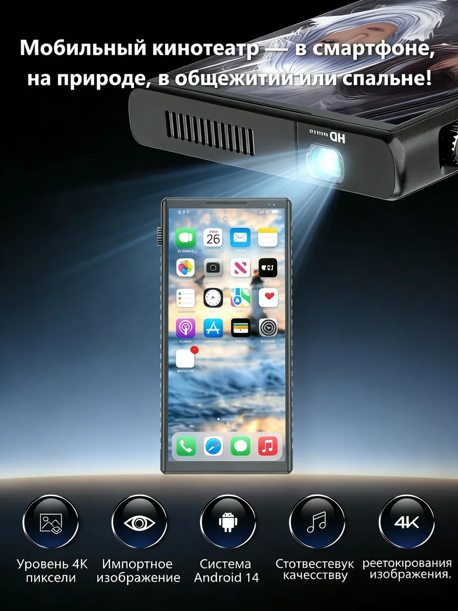 Проекционный телефон , экран 6.75",12ГБ+512ГБ, 12000 мАч ,2640х1080