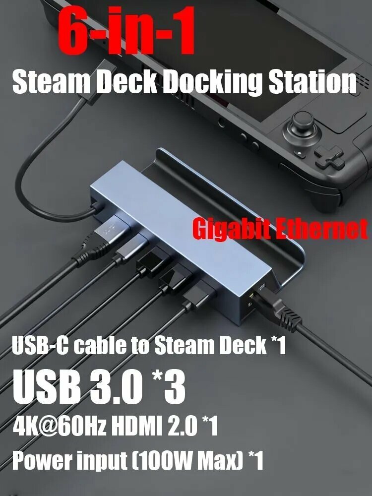 Док-станция (6 в 1) для Steam Deck LCD/OLED, ASUS ROG Ally, Lenovo Legion Go, MSI Claw (6 портов: HDMI 2.0 4K 60 Гц, Gigabit Ethernet, 3 USB-A 3.0, USB-C 100W) Стим Дек - HB0603