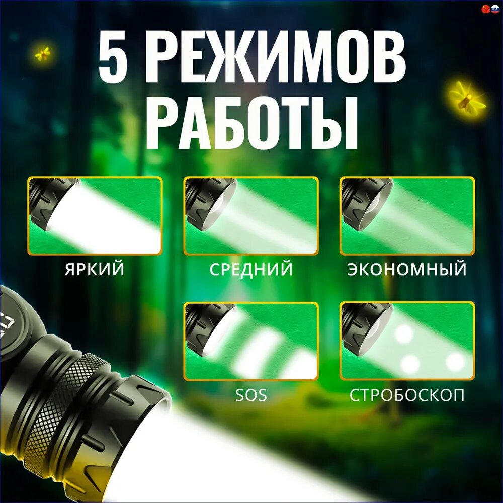 Сверхмощный светодиодный ручной фонарь PM10-TG, LED, 12000 люмен, черный, с USB зарядкой, влагозащита — фото 1