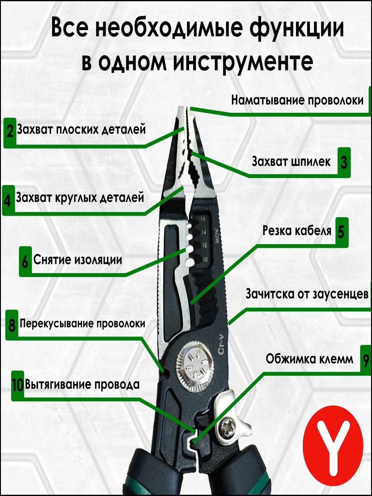 Пассатижи/плоскогубцы Пассатижи плоскогубцы