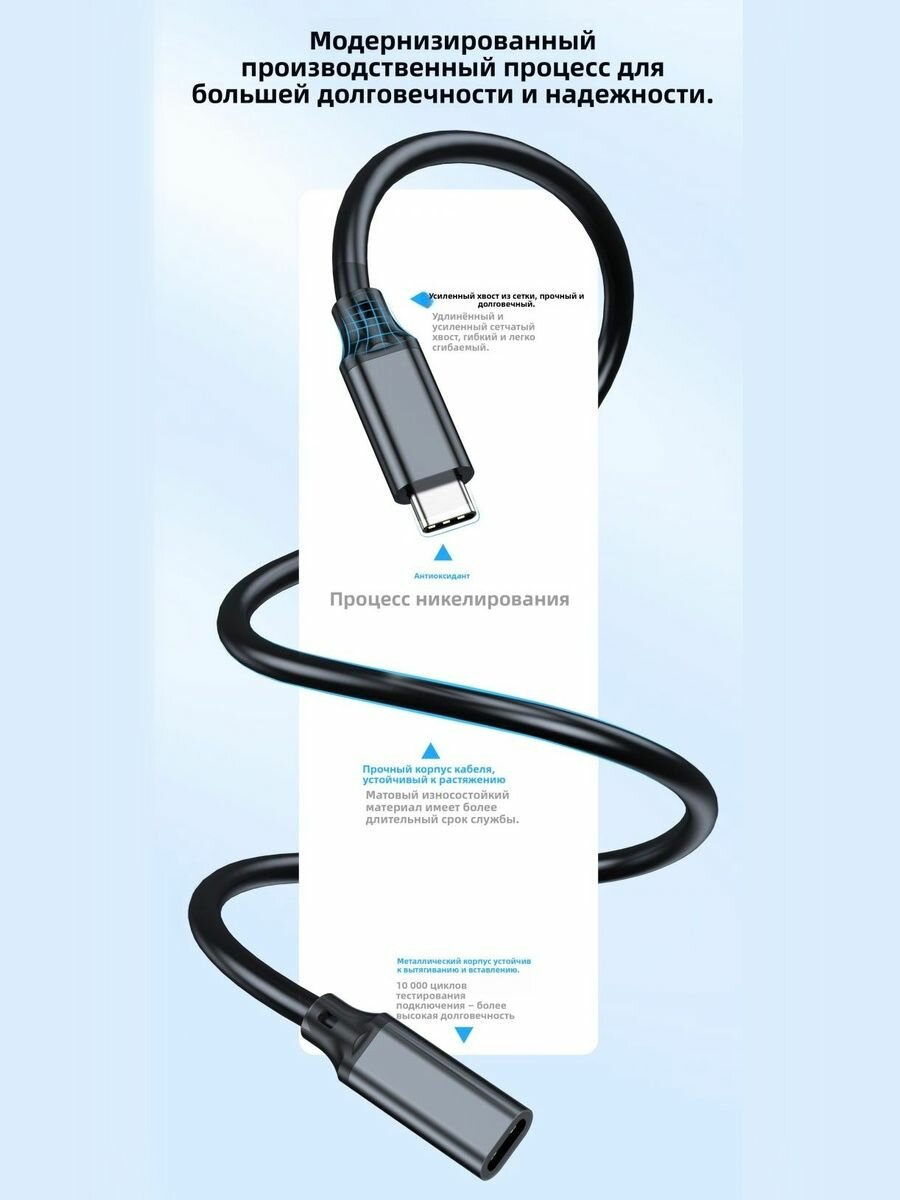 Удлинитель кабеля USB Type-C/USB Type-C, 0.2 м, черный — фото 1