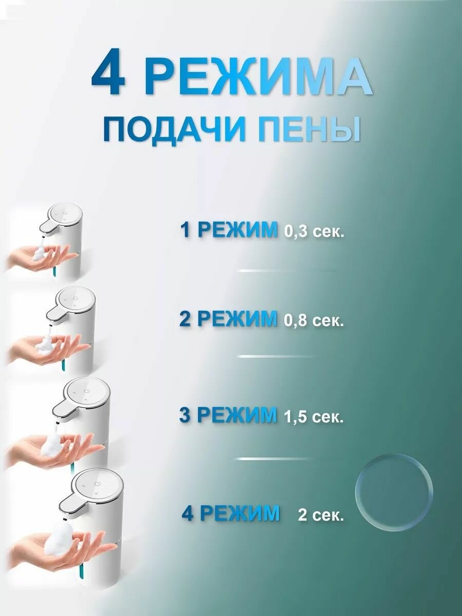 Дозатор для жидкого мыла сенсорный диспенсер