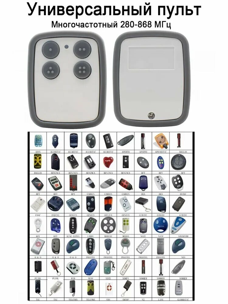 1 шт. Многочастотный 280 МГц 868 МГц, копия SOMFY BENINCA DOORHAN HORMANN SOMMER BFT CAME NICE FAAC, Универсальный пульт , дистанционного управления гаражными воротами
