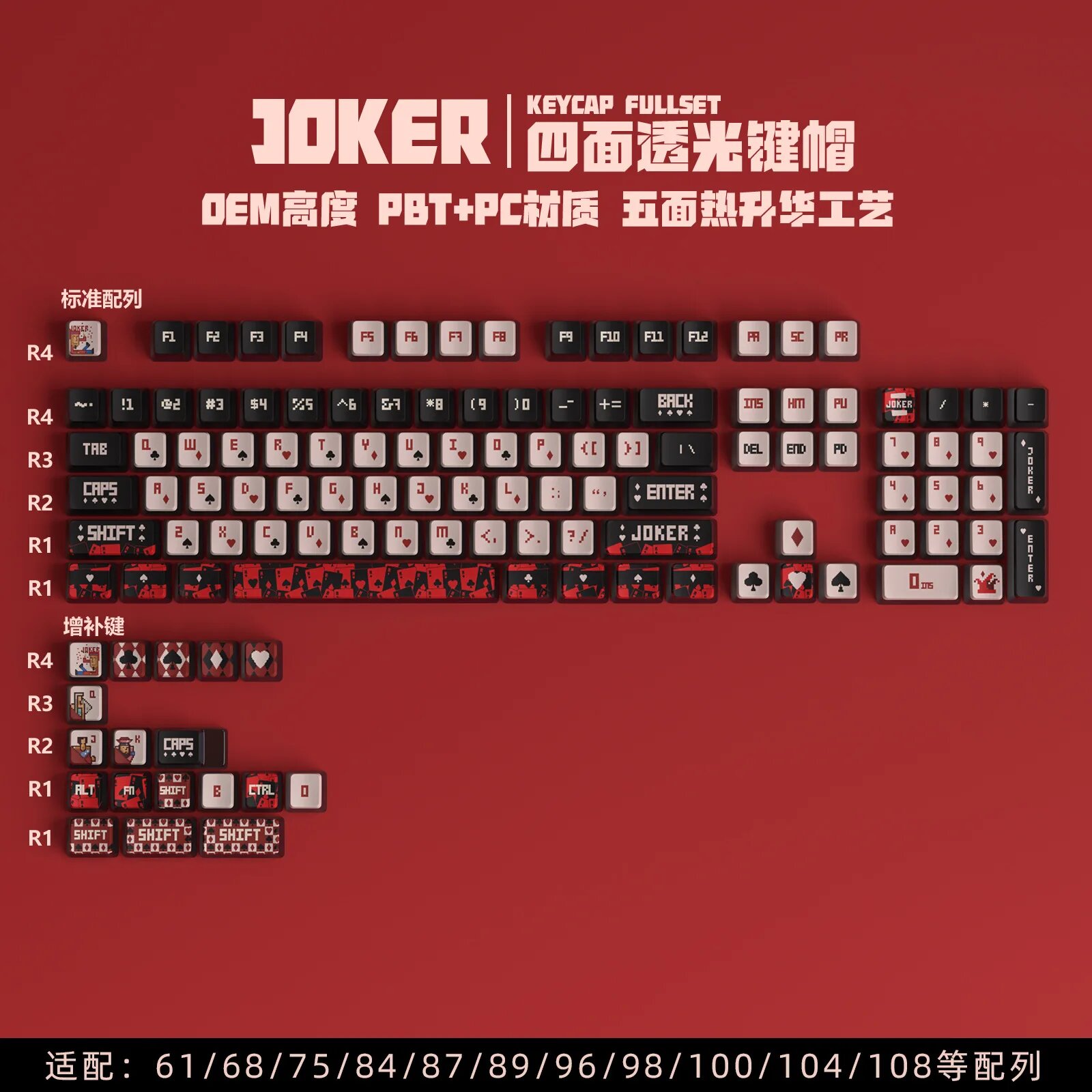 JOKER Keycap Fullset, PBT+PC, Цвет: A7