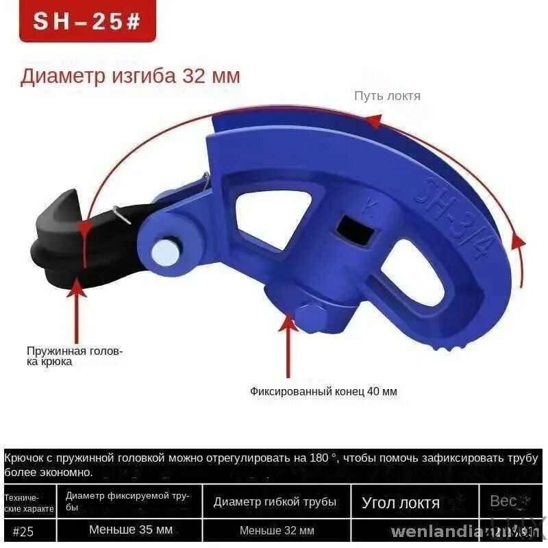 Эксклюзивный ручной гибочный станок Hongsheng для профильных труб