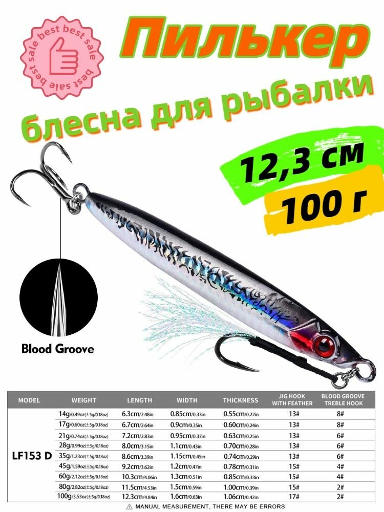 Пилькер блесна для рыбалки на щуку, жереха, окуня, судака /100 гр / 12,3 см