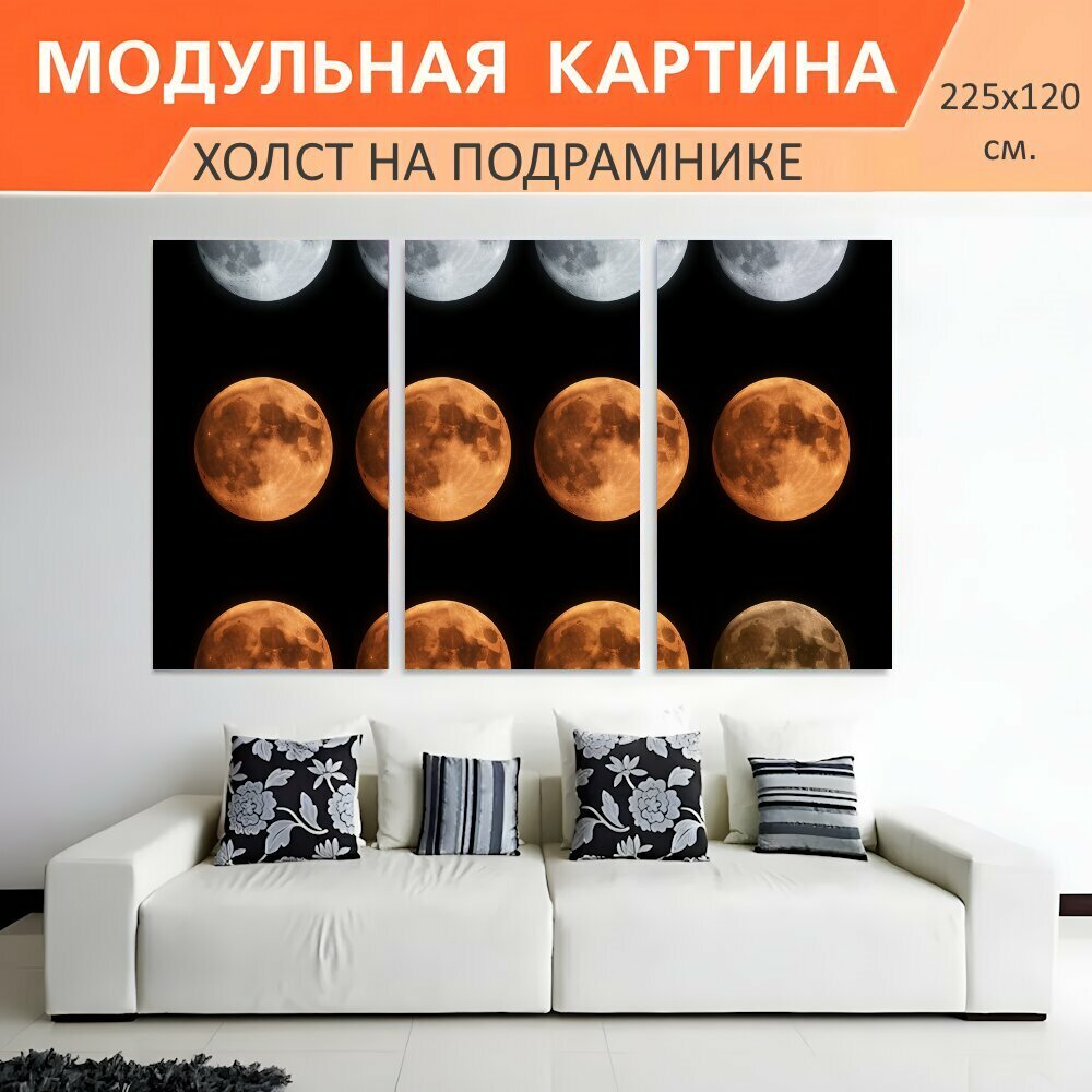 Модульная картина на холсте "Фазы луны в сетке. Набор лунных дисков в разных оттенках — холодные серебристые и тёплые оранжевые тона." триптих на подрамнике 225х120 см. для интерьера