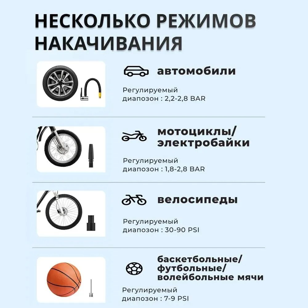 Baseus Компрессор автомобильный, 50 Вт, 25.2 л/мин — фото 1