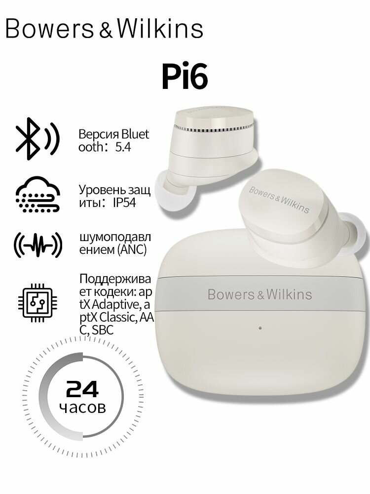 Bowers & Wilkins PI6 Беспроводные наушники Bluetooth для снижения шума HIFI Белый