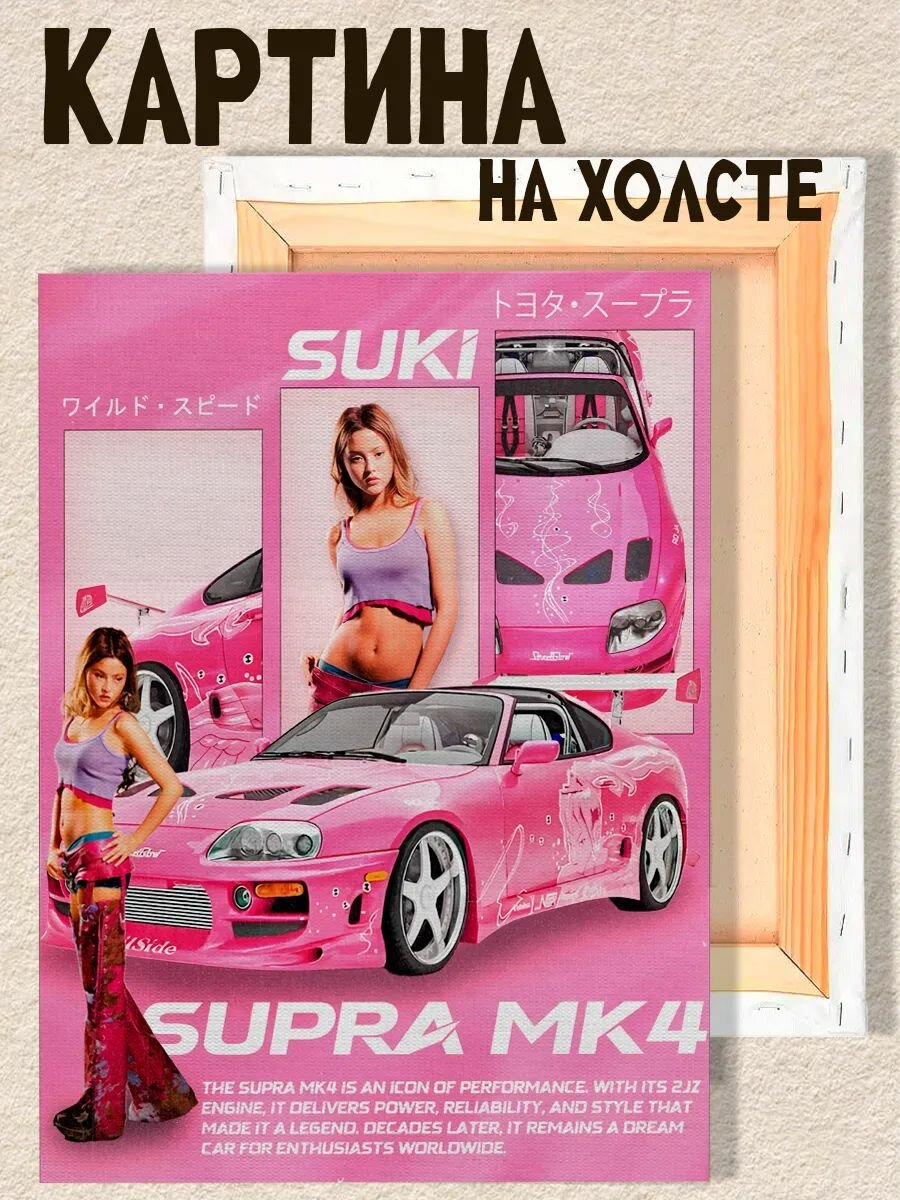 Картина на стену y2k pinterest, на подрамнике, 1шт, 25х17 размер.