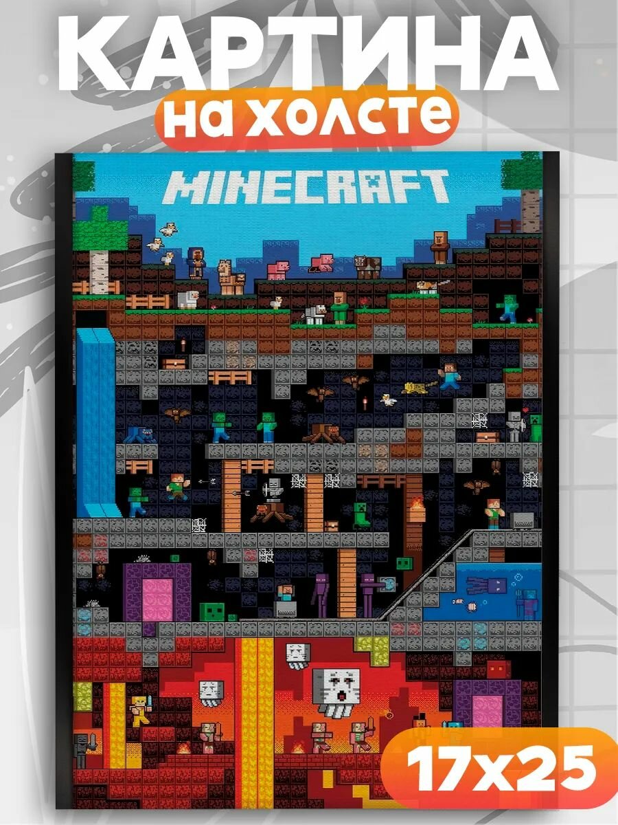 Картина на стену Minecraft, на подрамнике, 1шт, 25х17 размер.