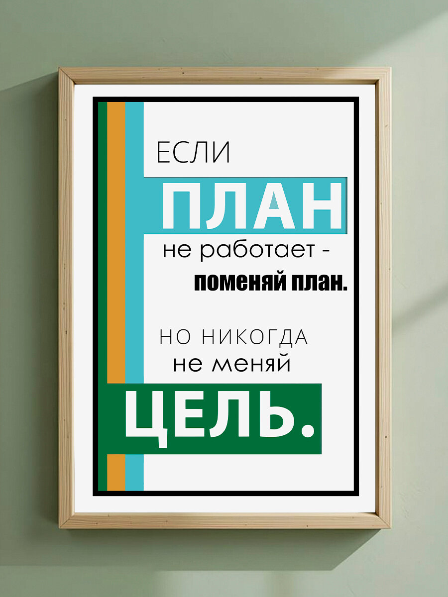 Постер, плакат на стену Мотивация (А3)