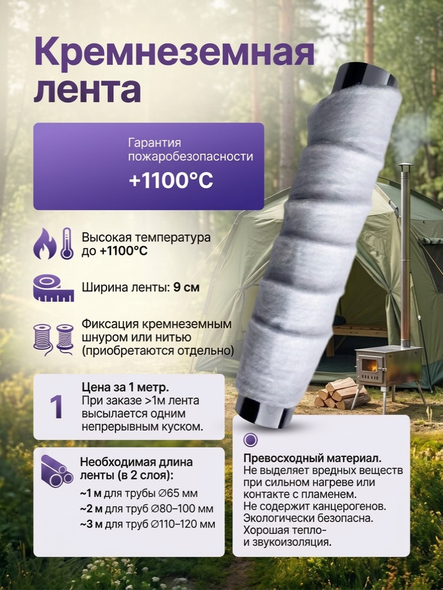 Теплоизоляционная кремнеземная лента для дымохода Ekowool, 1 м (ширина 90 мм, толщина 10 мм)