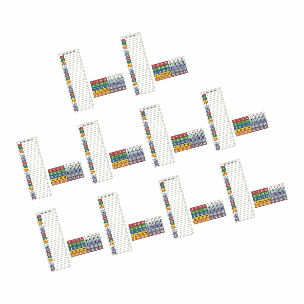 10шт Водонепроницаемых Этикеток Электрических Панелей Из ПВХ С Цветовой Кодировкой, Клейких Этикеток Распределительных Щитов, Наклеек Для Автоматических Выключателей