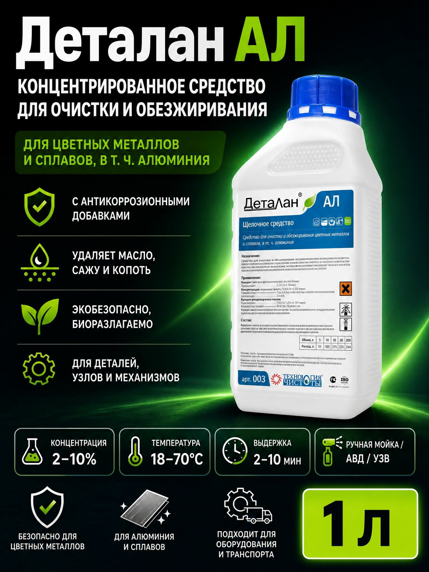 Средство для очистки и мойки алюминиевых деталей двигателя Деталан АЛ 1 л.